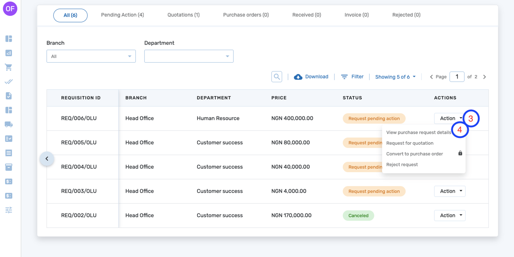 How To View Purchase Request Details