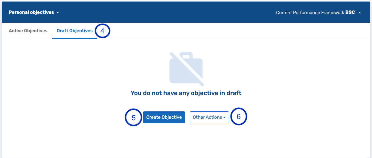 How Employees Can Create Their Individual Objectives (BSC)