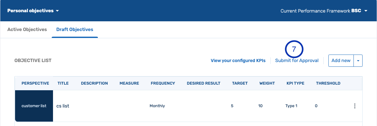 How Employees Can Create Their Individual Objectives (BSC)