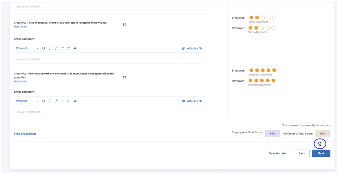 How to Appraise Subordinates as a Line Manager- OKR