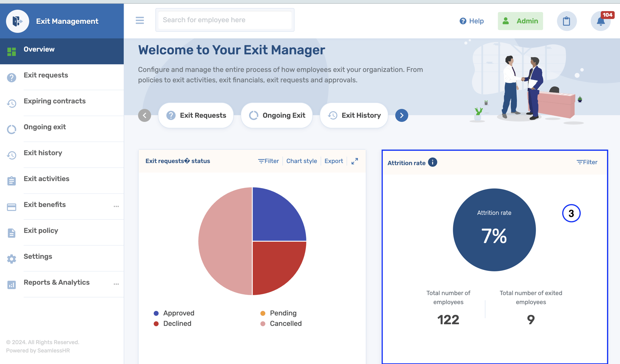 How to view Attrition Rate on the Exit Management system